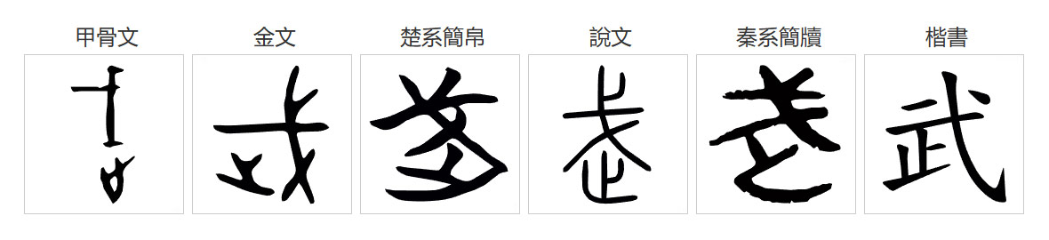 Understanding the Meaning of Bu 武: A Historical Perspective - Aikido ...